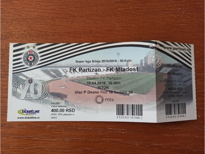 Partizan - Mladost Lučani 10. april 2016. !!!