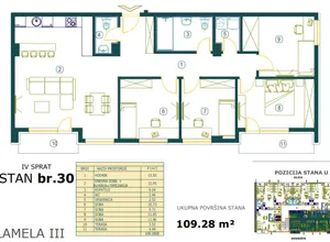 Prodaja Stan - Zrenjanin