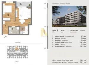 Prodaja Stan - Novi Sad, Južni Telep