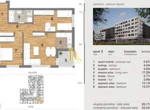 Prodaja Stan - Novi Sad, Južni Telep