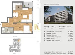 Prodaja Stan - Novi Sad, Južni Telep