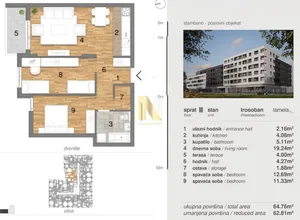 Prodaja Stan - Novi Sad, Južni Telep