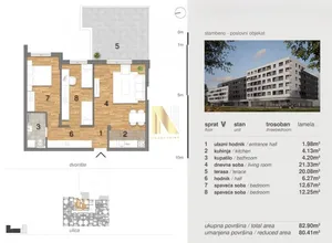 Prodaja Stan - Novi Sad, Južni Telep