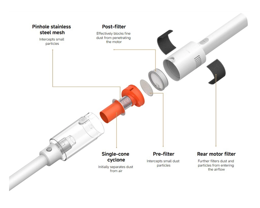 STAPNI USISIVAC XIAOMI P30 BELA