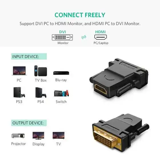 Adapter Ugreen DVI (24+1) na HDMI (m/ž)