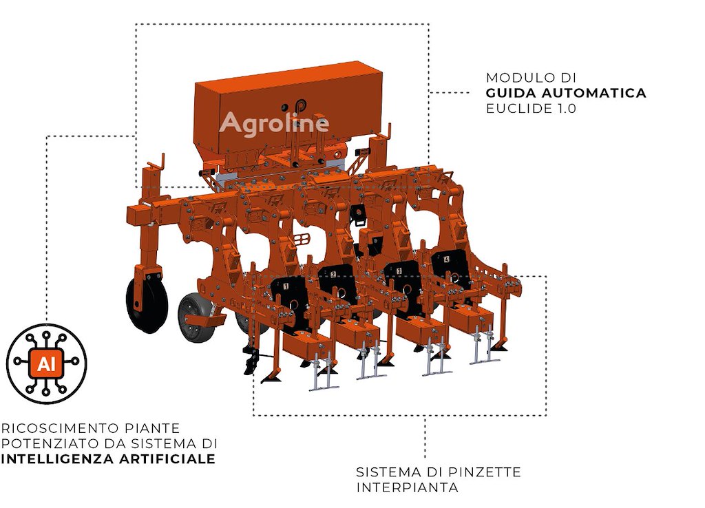 Novi razgrtač krompira