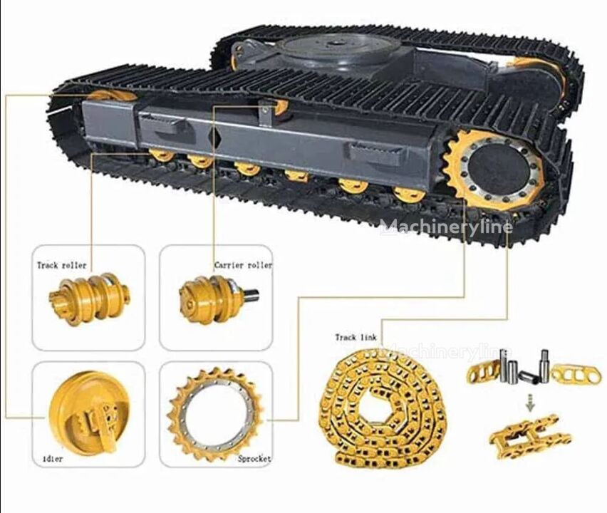 Cale de rulare pentru excavator metalna gusenica za Hyundai R180LC-3/R210LC-3 – componente și piese de schimb (Track Roller, Carrier Roller, Idler, Sprocket, Track Link) građevinske mašine