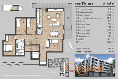 Kupovina bez agencijske provizije, direktna prodaja od investitora