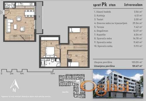 Kupovina bez agencijske provizije, direktna prodaja od investitora