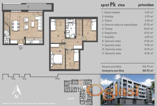 Kupovina bez agencijske provizije, direktna prodaja od investitora