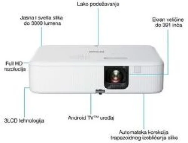 Epson CO-FH02 Projektor