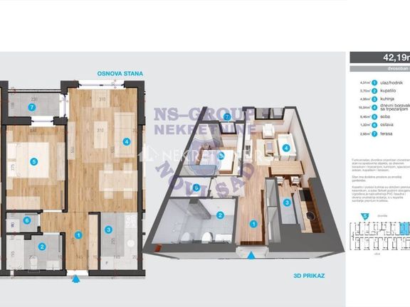 Vrhunska gradnja na odličnoj lokaciji, sa svim sadržajima u blizini.
