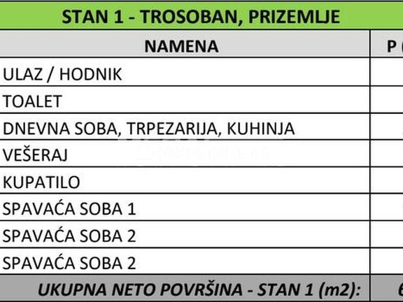 Hipodrom, u izgradnji
