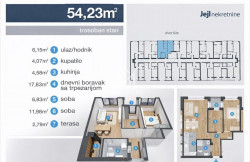 Dvoiposoban stan – 0% provizije – direktno od investitora (PDV uključen)