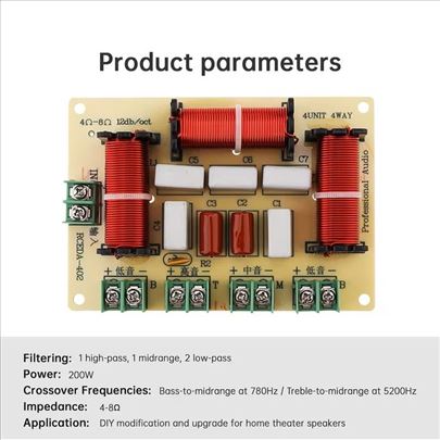 Profi 3 sistemska skretnica