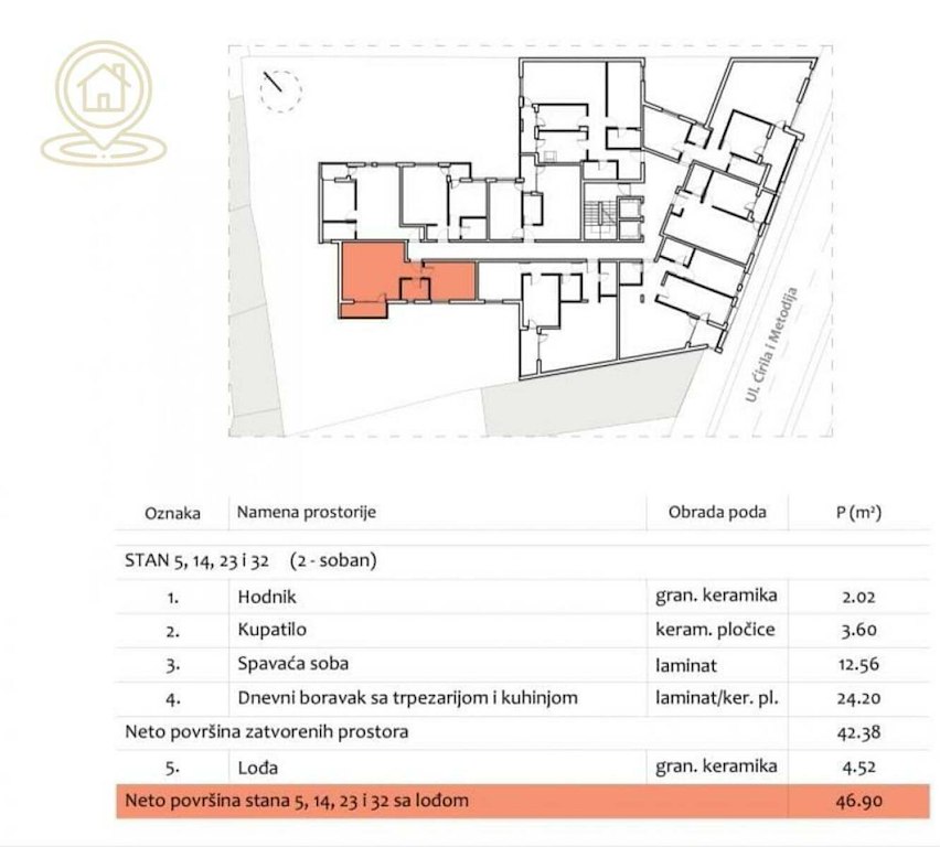 Na prodaju – stanovi u novogradnji u Centru Niša, kod Filozofskog fakulteta