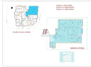 Prodaja Stan - Beograd, Čukarica: Banovo Brdo - Žarkovo - Bele Vode