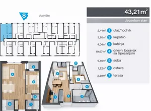 Prodaja Stan - Novi Sad, Južni Telep