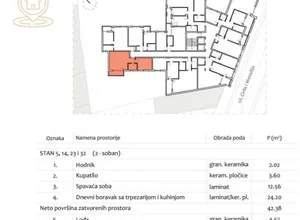 Prodaja Stan - Niš, Medijana: Bulevar Nemanjića - Dom zdravlja - Bulevar zona III