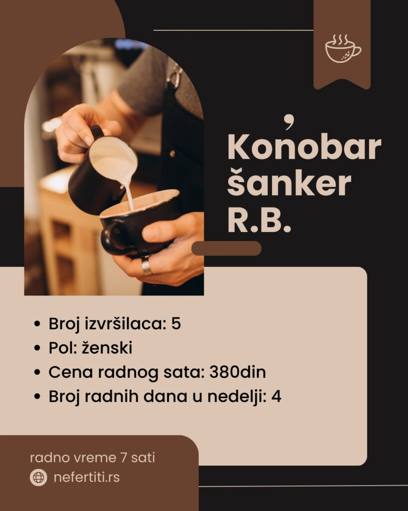 Konobar/Šanker-R.B. Privremeni poslovi