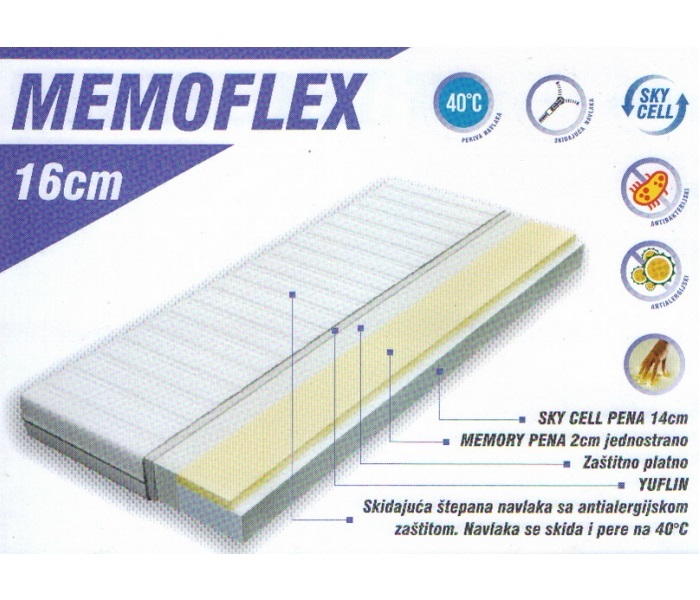 DUSEK MEMOFLEX 124x64
