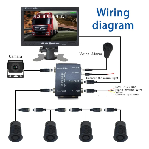 PARKING SENZORI 12/24V MONITOR AHD 7"+KAMERA