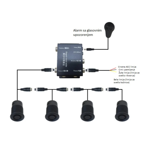 PARKING SENZORI 12/24V PIŠTAVAC IP67 PS-KT317