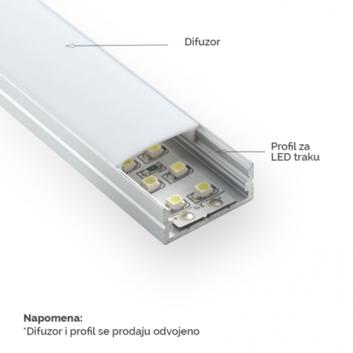 LED PROFIL LL-ALP014