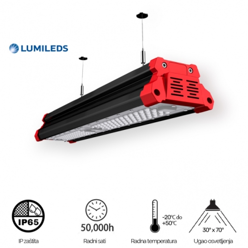 LED SVETILJKA BR-HBL100W-03