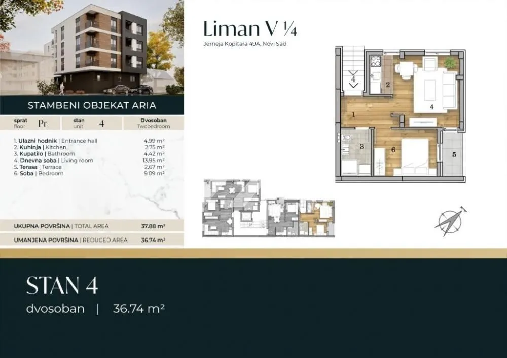 Prodaja, dvosoban stan, 37m², Telep, Novi Sad Sve Podlokacije