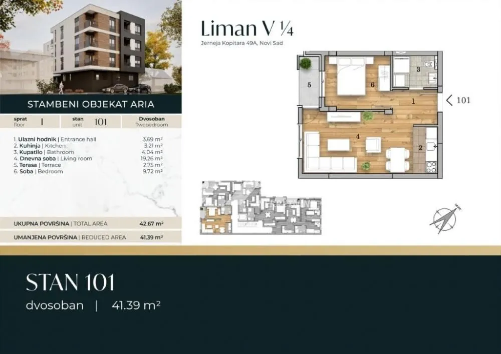 Prodaja, dvosoban stan, 42m², Telep, Novi Sad Sve Podlokacije