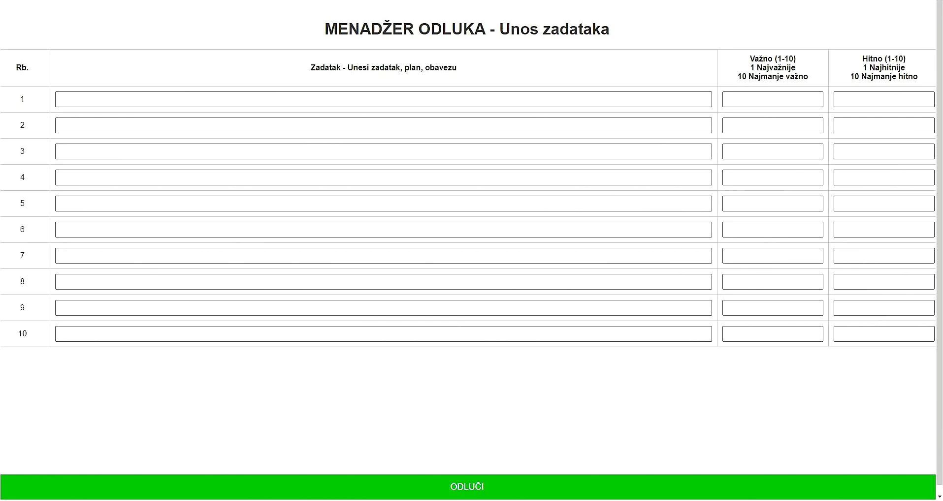 Hero Menadžer Prioriteta Aplikacija