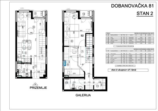 Novogradnja - dupleks Dobanovačka