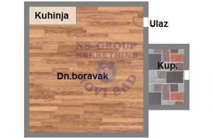 Prodajem Stan-Apartman, Adice