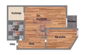 Prodajem Stan-Apartman, Socijalno