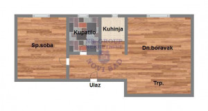 Prodajem Stan-Apartman, Adice