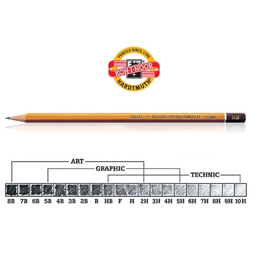 Olovka za crtanje grafitna 2B Koh-I-Noor NS00096