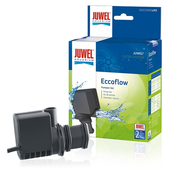 Juwel Eccoflow turbina set