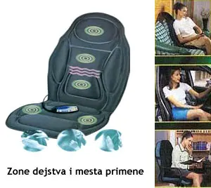 Masažer za stolicu i vozače WE-568-H
