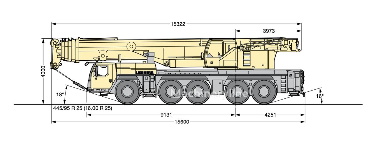 Liebherr LTM 1220-5.2 dizalica za sve terene