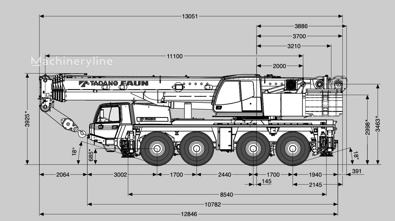 Tadano Faun ATF 90 G-4 dizalica za sve terene