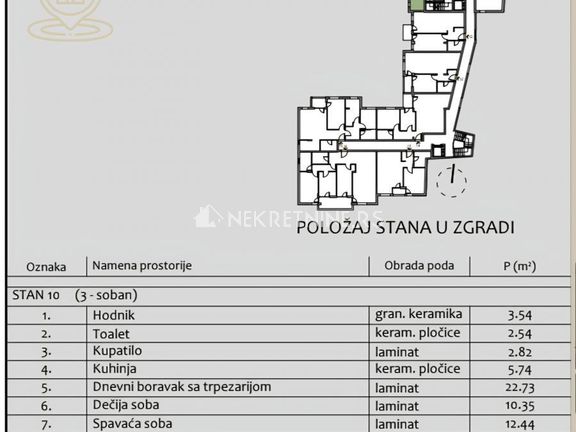 Na prodaju trosoban stan – 64 m², Obilićev venac, Niš
