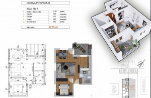 Prodajem Stan-Apartman, Adice