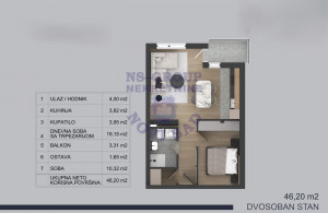 Prodajem Stan-Apartman, Adice