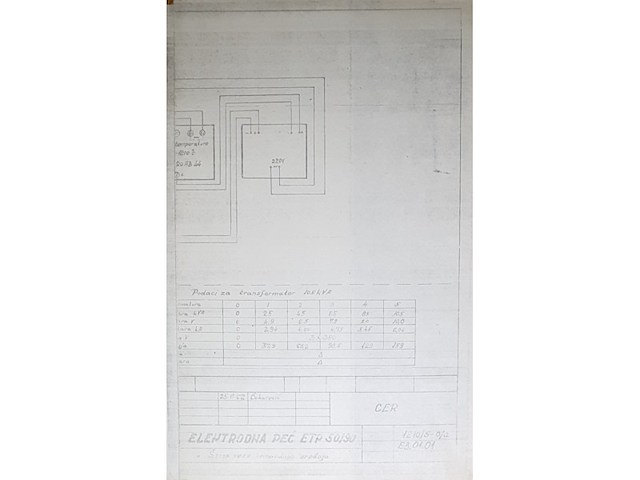 Šema Za Peć `CER` Čačak Jugoslavija