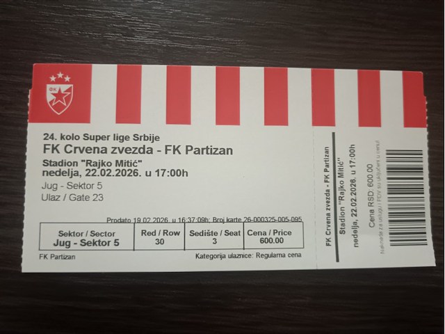 Crvena zvezda-Partizan 22.2.2026