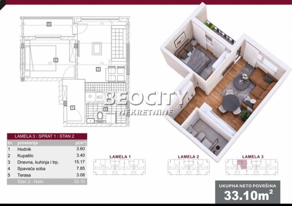 Dvosoban stan, Novi Sad | Prodaja · 33m² · 71.300€