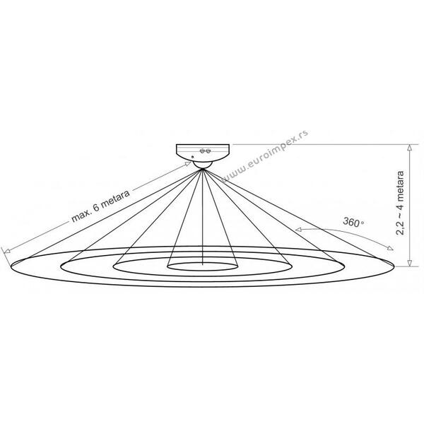 SENZOR POKRETA BELI PLAFONSKI 360 stepeni M275 ST07 360 99DS101