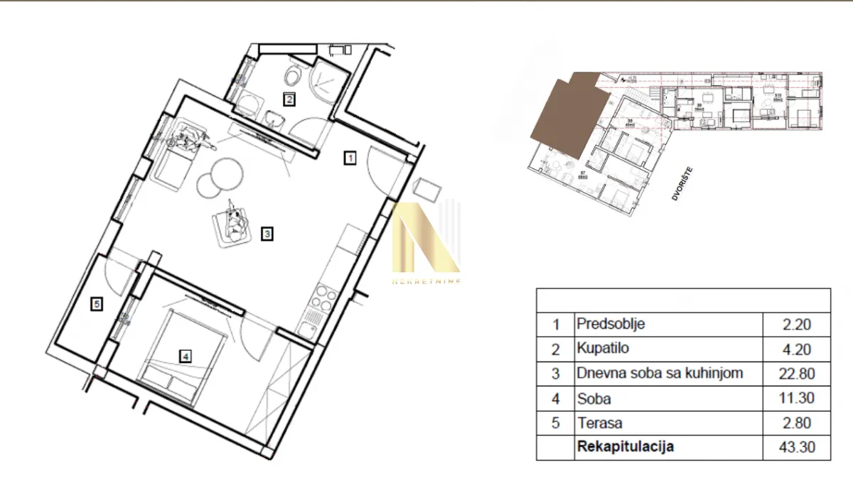 Prodaja, jednosoban stan, 43m², Telep, Novi Sad Sve Podlokacije