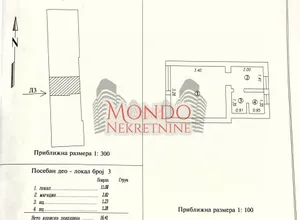 Prodaja Lokal - Niš, Pantelej: Durlan - Beverli Hils - Jagodin mala